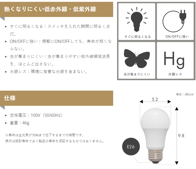 【楽天市場】電球 E26 LED 40W led電球 アイリスオーヤマ 昼白色 電球色 40W型相当 広配光 LED電球 E26 広配光 40形相当 LED 電球 明かり 電気 ライト 照明 ...